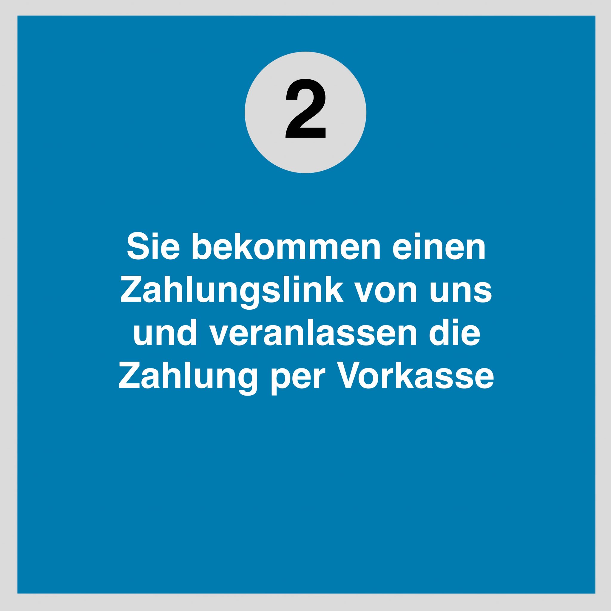 Weiterleitung Schweiz – Lieferadresse-Deutschland
