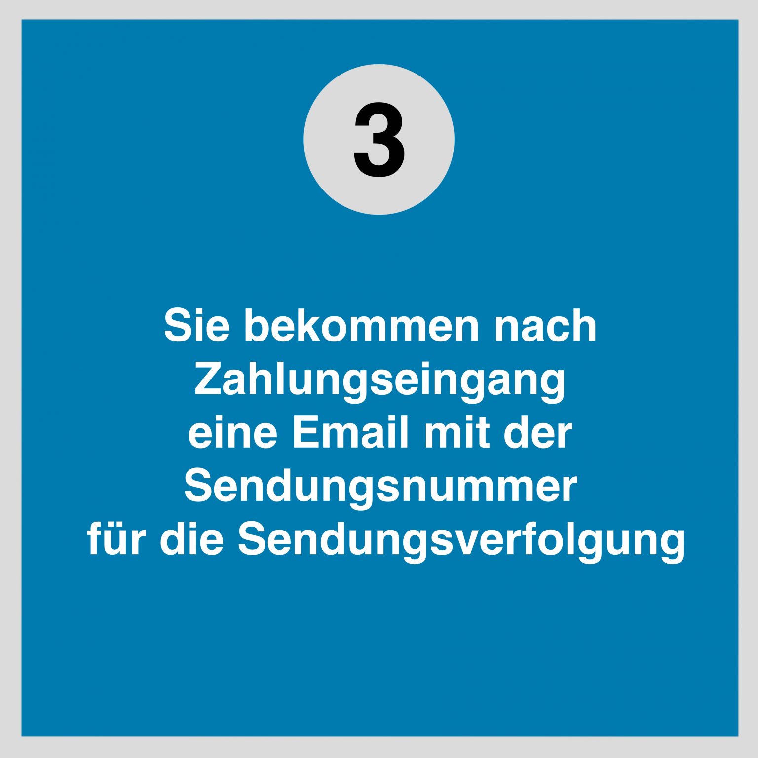 Weiterleitung Schweiz – Lieferadresse-Deutschland
